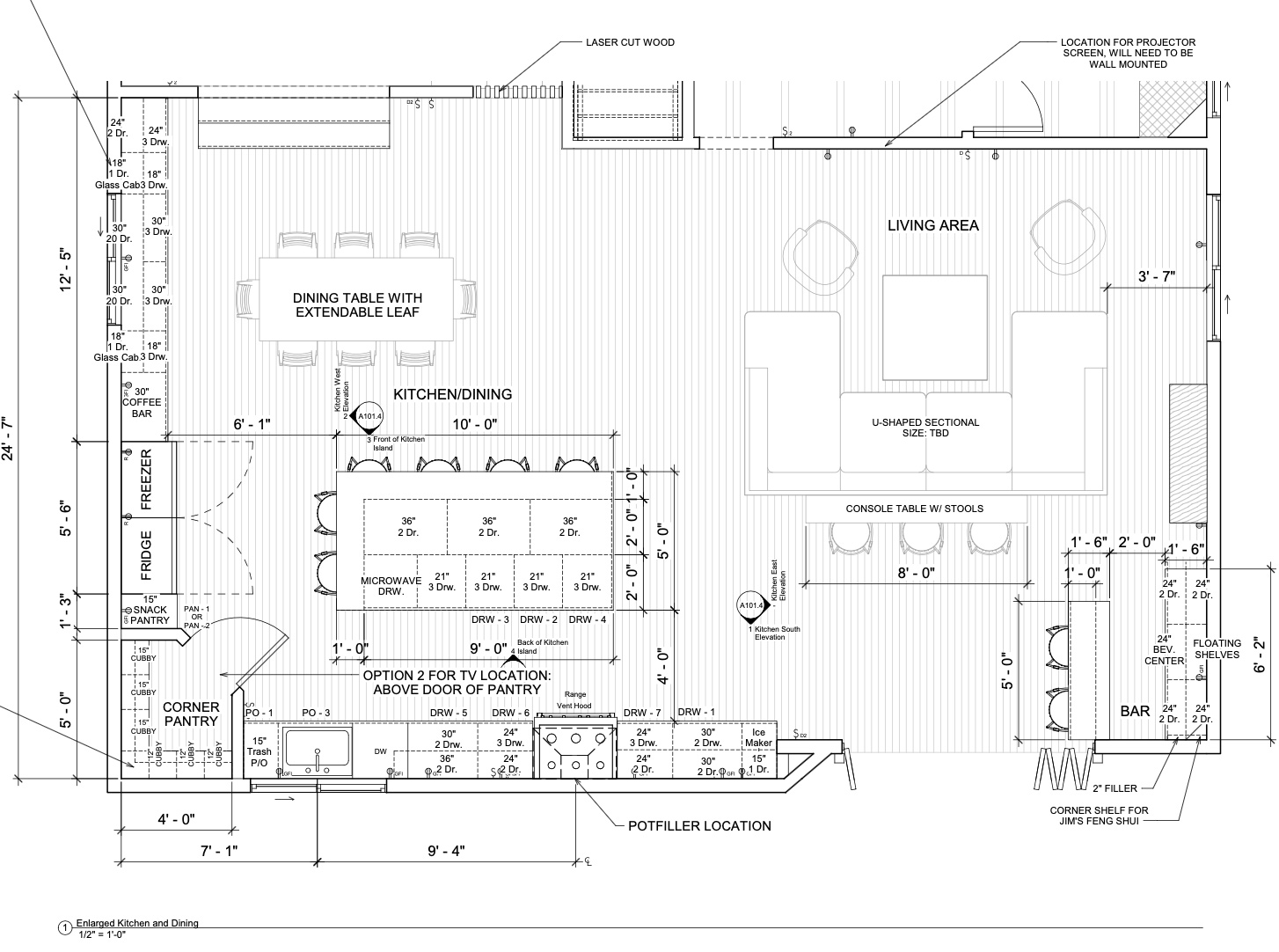 What are the Top Trends in Home Renovation? - Substrata
